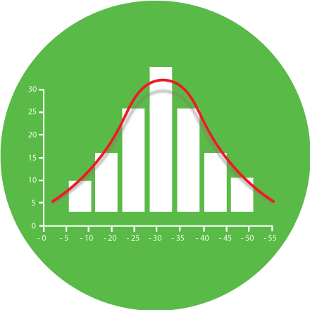 One-Variable Statistics